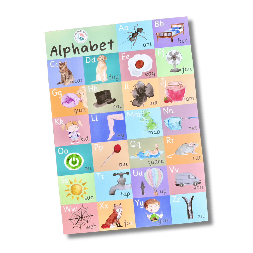 Alphabet Poster | Phonics Alphabet Wall Print | Letter Sound Chart ...